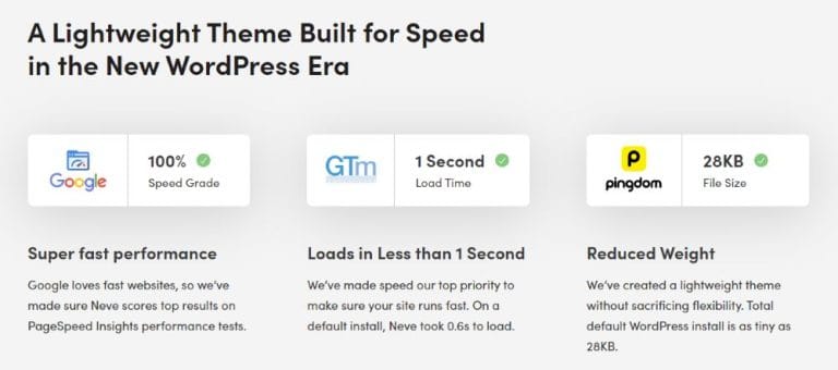 Neve Theme Review 2026 - Fast, Feature Rich with FSE support